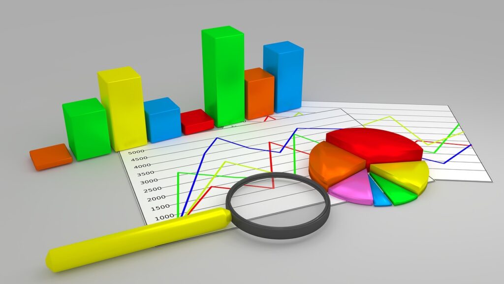 Reports vs. Key Performance Indicators (KPI) vs. Analytics in HR - LBi ...